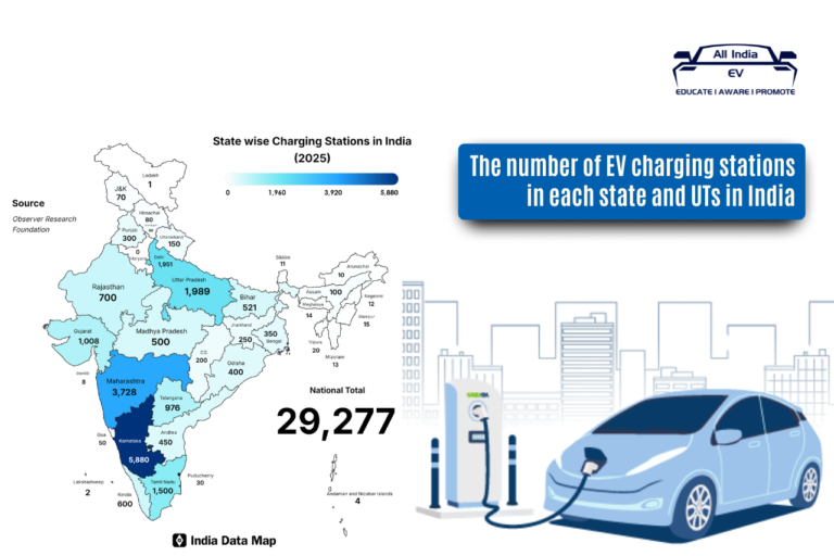 EV Charging Stations in India 2025: Trends, Drivers & Challenges