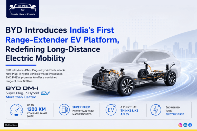 BYD DM-i technology Brings 1200km Range to India
